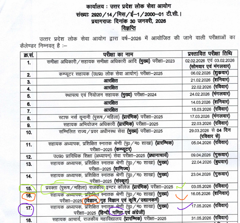 UP LT Grade Assistant Teacher Science & Maths Mains Exam Date 2026 ...