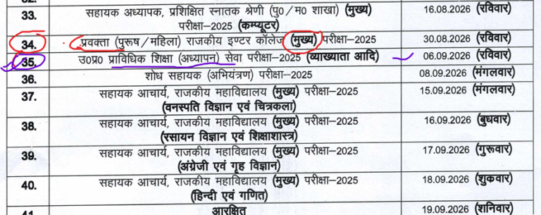 UPPSC Polytechnic Lecturer Exam Date 2025 Announced: 6 September 2026 ...